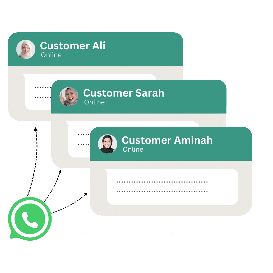 Lifetime Offer - WasapBot